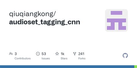 Github Qiuqiangkong Audioset Tagging Cnn