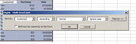 Filter Maximum Max Minimum Min Excel Tips And Add Ins