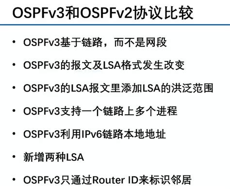 ospfv3配置实战 csdn博客