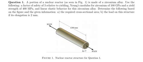 Solved Question 1 A Portion Of A Nuclear Reactor As Seen