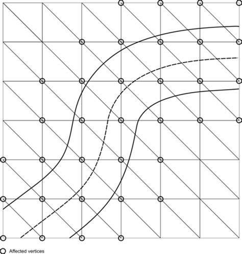 Terrain Processor Heightmap Road Integration Bohemia Interactive Community