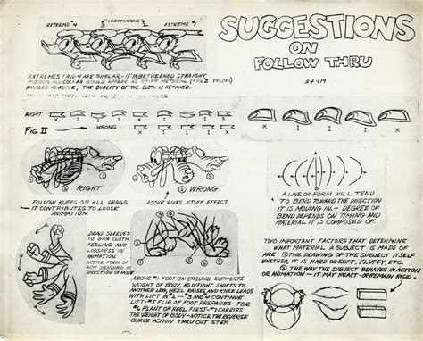 The 12 Principles Of Animation 5 Follow Through And Overlapping Action