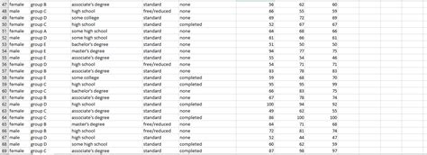 solved i got a csv file from xyzhigh school see the file