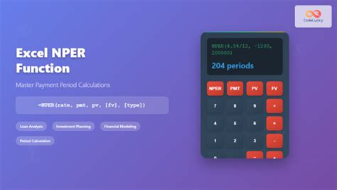 Excel Nper Function Master Payment Period Calculations With Complete
