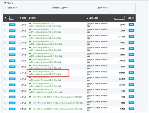 解决方案：2024年Pytorch（GPU版本）+ torchvision安装教程[万能安装方法] win64、linux、macos、arm ...