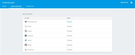 github ashishmishra007 firebaseauthentication reactnative firebase