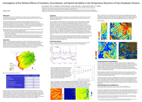 Pdf Investigation Of The Relative Effects Of Insolation Groundwater