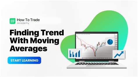 Using Moving Averages To Find The Trend In Forex Trading