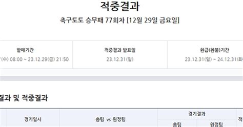 스포츠토토 축구토토 승무패 77회차 1등 적중 13건 적중금은 약 46억원
