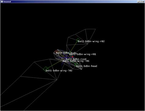 Reverse Engineering Skeletal Animation In An Old Game Graphics And