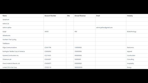 Dynamically Render Td In Your Table Lwc Salesfore Youtube