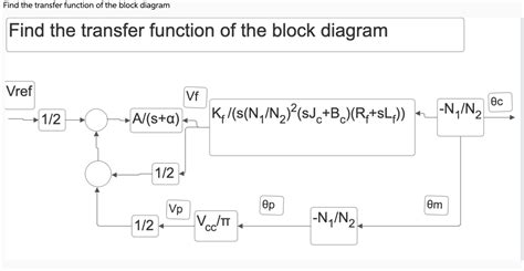 Solved Find The Transfer Function Of The Block Diagram Using