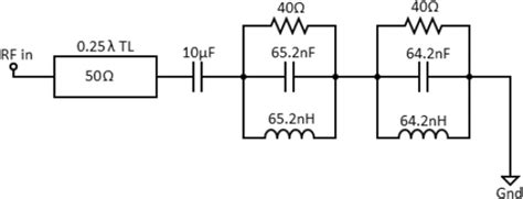 Equivalent Circuit Model Of Single Patch Antenna With Calculated Download Scientific Diagram