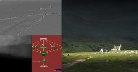 Recreating A Large Scale 2d Environment In 3d With Houdini And Nuke
