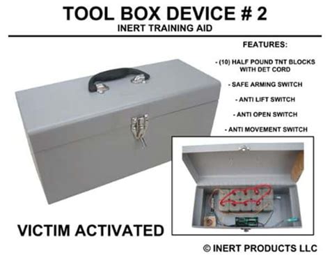 Toolbox IED Type TNT Blocks MKDS Training