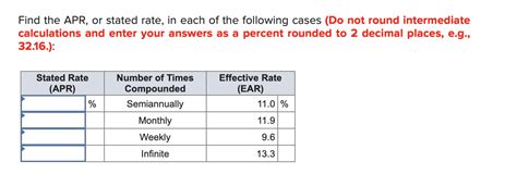 Solved Find The APR Or Stated Rate In Each Of The Chegg Com