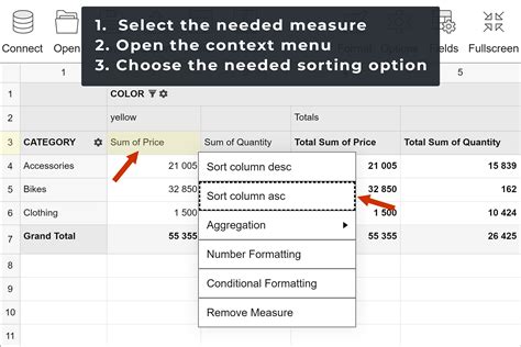 Keyboard Navigation Flexmonster