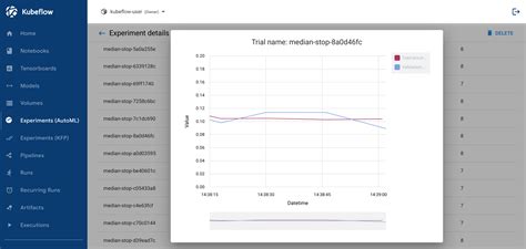 how to use katib ui kubeflow