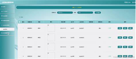[附源码]计算机毕业设计小区物业管理系统springboot程序 小区物业管理系统er图 csdn博客