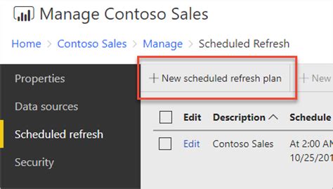 How To Configure Power BI Scheduled Refresh