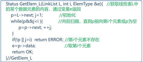数据结构06单链表取值算法 单链表第一个结点的值如何取 CSDN博客