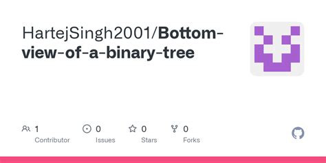 Github Hartejsingh Bottom View Of A Binary Tree
