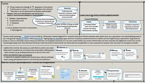 NGSS Practice Test Guide Free Sample Questions 2025