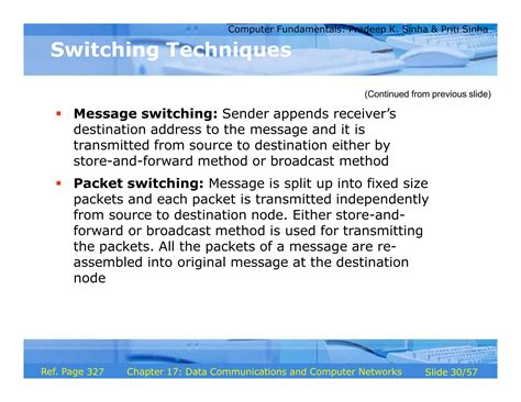 Data Communication Types Impact On Real Life Ppt