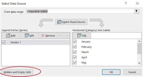 how to hide zero values in excel charts roosho