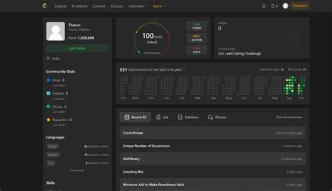 tharun d on linkedin leetcode codingchallenges problemsolving