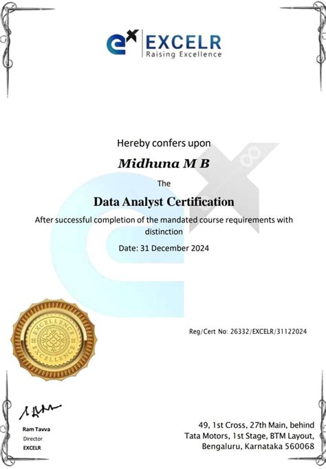 Dataanalytics Excelr Datascience Sql Tableau Careerdevelopment