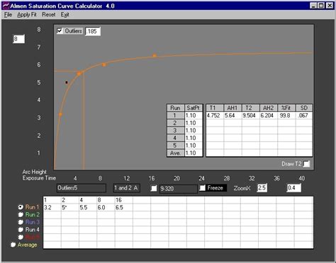 Outliers Manual Detection