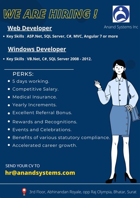 Smita Surti On Linkedin Apply Now To Be A Part Of A Growing Company