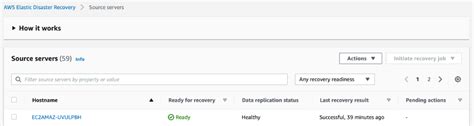How To Perform Non Disruptive Tests With Aws Elastic Disaster Recovery