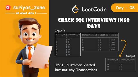 8 1581 customer visited but not any transactions sql data