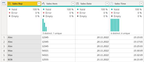 solved count values with condition microsoft fabric community