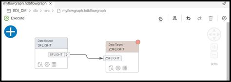 Persist SAP S 4HANA On Premises Tables Data Into S SAP Community