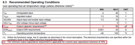 TPS B Q Output Capacitor Requirements Power Management Forum Power Management TI E E