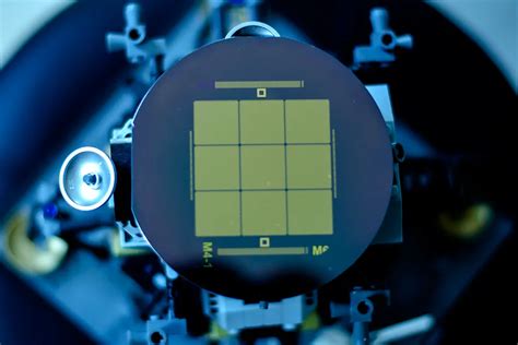 Cyberswarm Techonolgy