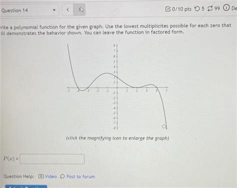 Solved Rite A Polynomial Function For The Given Graph Use