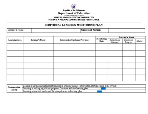 Editable Template Individual Learning Monitoring Plan Pdf