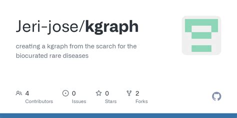 github jeri jose kgraph creating a kgraph from the scarch for the