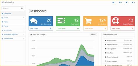Bootstrap Mvc Templates Free Download Of Best Free Bootstrap 4 Admin Dashboard Templates For