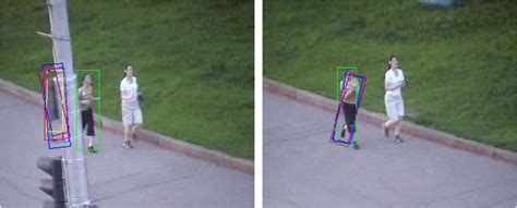 Feature Descriptors For Tracking By Detection A Benchmark