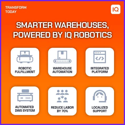 warehouseautomation robotics smartwarehousing logisticstech