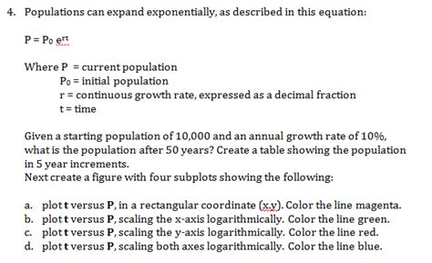 Solved Given A Starting Population Of 10000 And An Annual