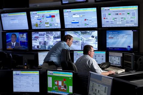 Pushmon Manage Your Pushmon Urls In Your Account