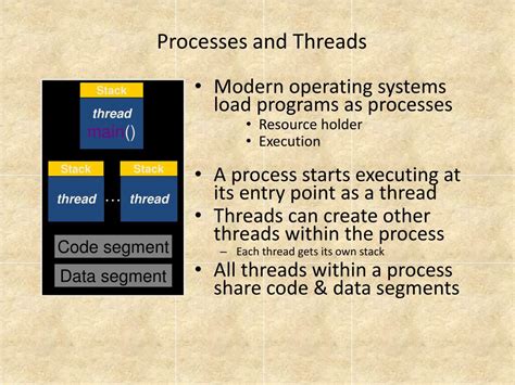 Ppt Multi Core Programming Powerpoint Presentation Free Download Id2111591
