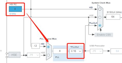 Cubemx与hal库系列教程系统时钟配置详解及源码分析 腾讯云开发者社区 腾讯云