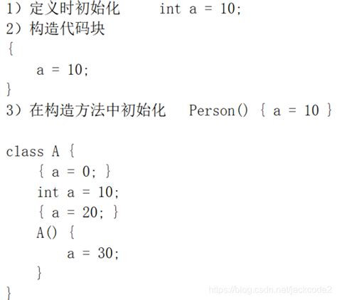 java包与访问控制详解 csdn博客